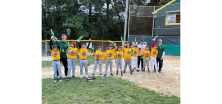 North Reading Little League > Home
